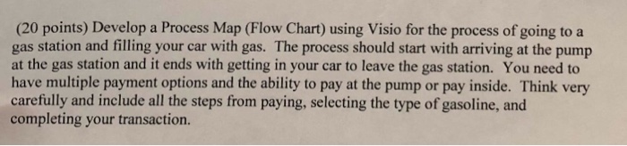 Solved (20 points) Develop a Process Map (Flow Chart) using | Chegg.com