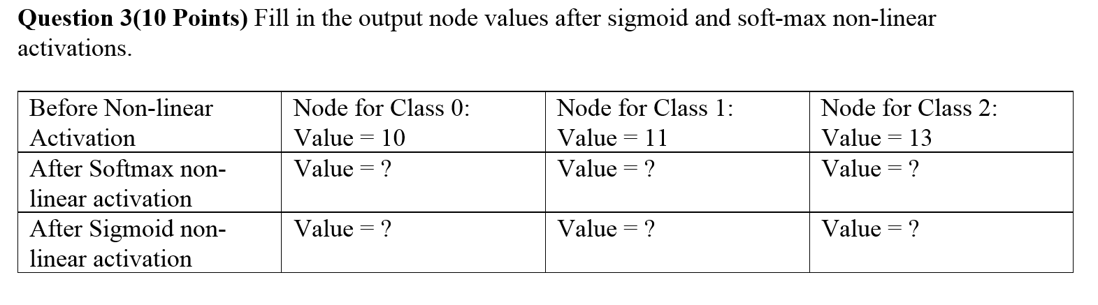 Question 3(10 Points) Fill in the output node values | Chegg.com