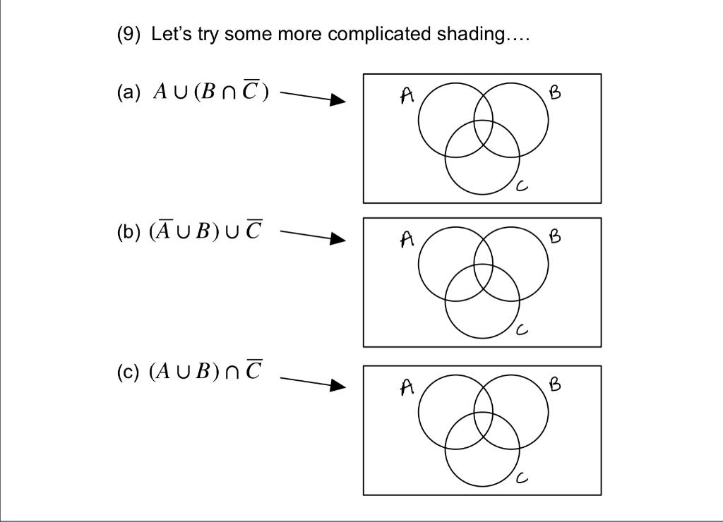 Solved (9) Let's try some more complicated shading.... (a) | Chegg.com