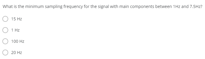 Solved What is the minimum sampling frequency for the signal | Chegg.com