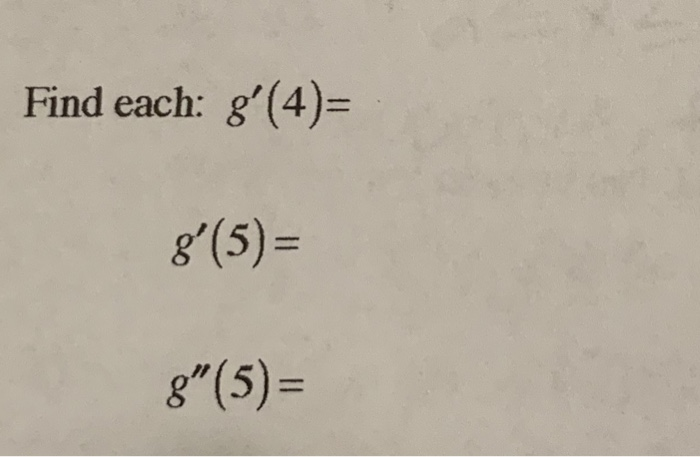Solved 6 Graph of f(x The graph of a function f consists of | Chegg.com