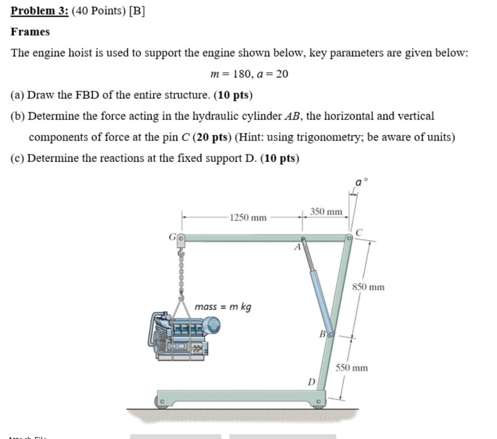 Solved Problem 3: (40 Points) [B] Frames The engine hoist is | Chegg.com