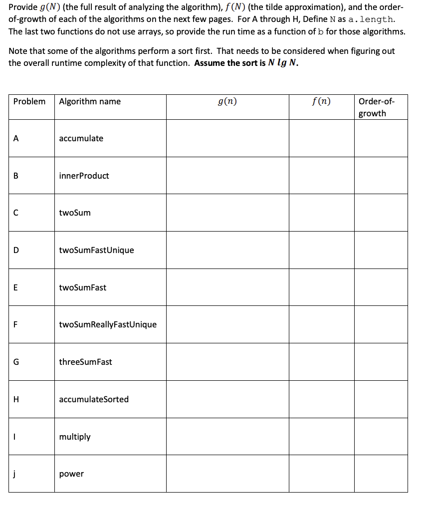 Solved Provide g(N) (the full result of analyzing the | Chegg.com