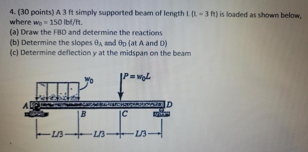 Solved A 3ft simply supported beam of length L=3ft is loaded | Chegg.com