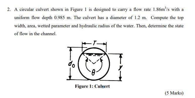 Solved 2. A circular culvert shown in Figure 1 is designed | Chegg.com