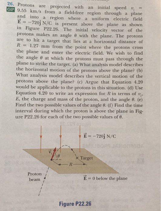Solved 26. Protons are projected with an initial speed v GP | Chegg.com
