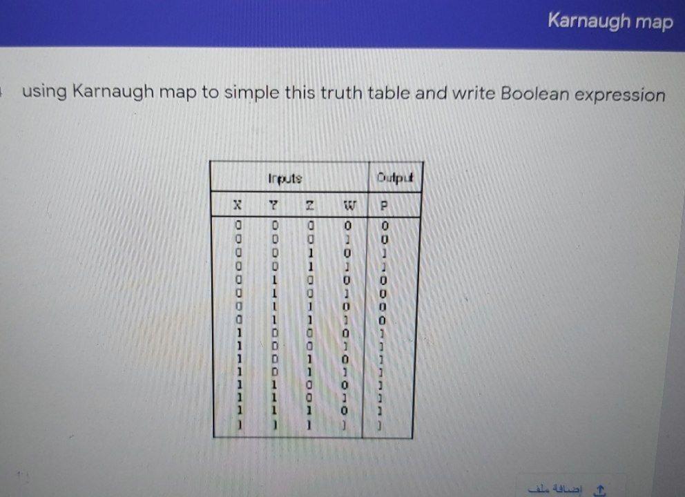 Solved Karnaugh map using Karnaugh map to simple this truth | Chegg.com