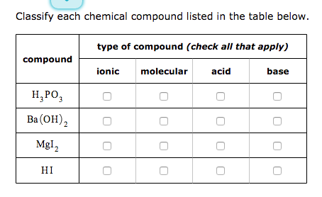 Solved type of compound (check all that apply) compound | Chegg.com