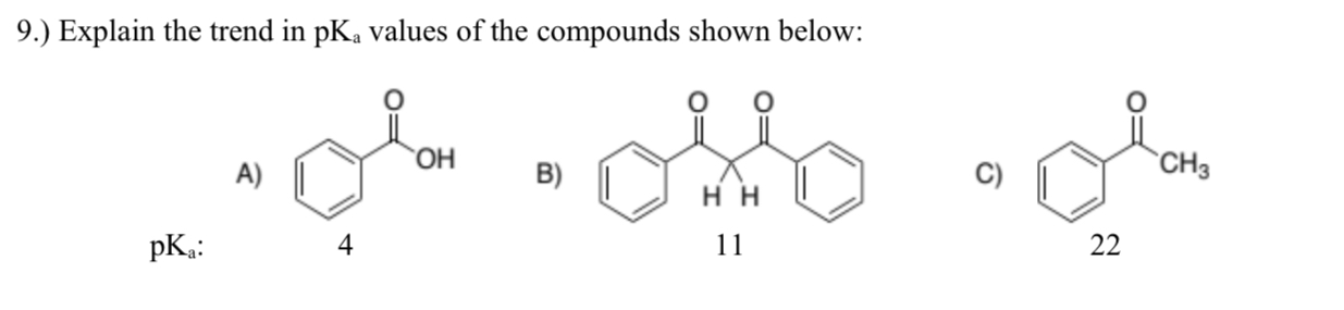 Solved Explain the trend of ﻿pka values of ﻿the compounds | Chegg.com