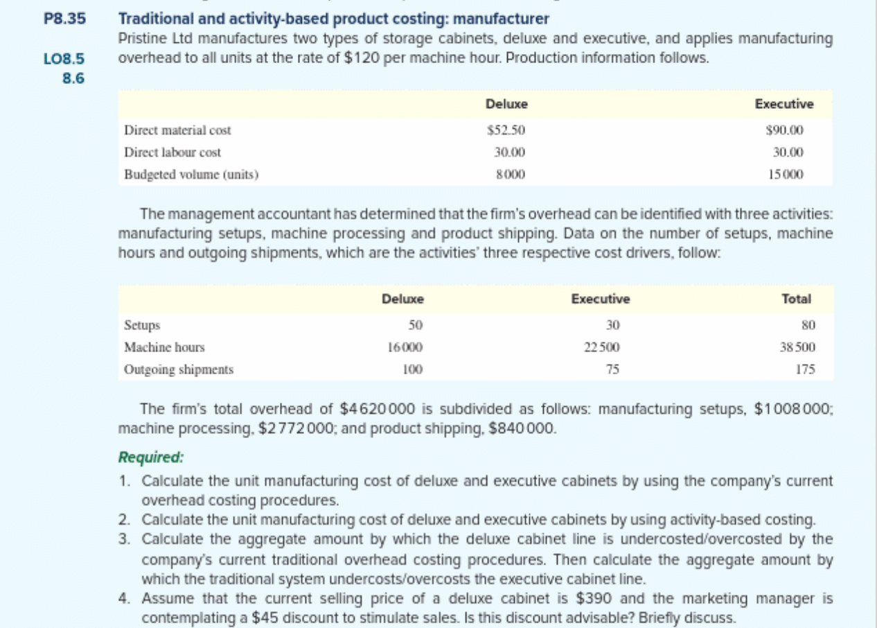 Solved P8 35 Traditional And Activity based Product Costing Chegg