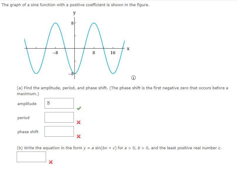 Solved The graph of a sine function with a positive | Chegg.com