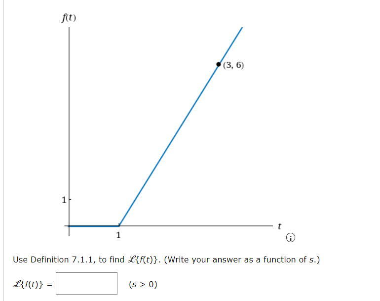 Solved Use Definition 7.1.1, to find L{f(t)}. (Write your | Chegg.com