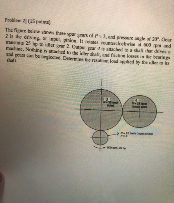 Solved Problem 2] (15 points) The figure below shows three | Chegg.com