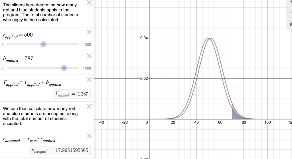 Small effect sizes can make a big difference ~ | Chegg.com