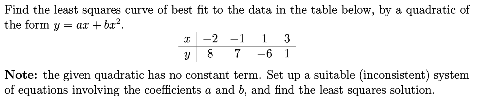 Solved Find the least squares curve of best fit to the data | Chegg.com