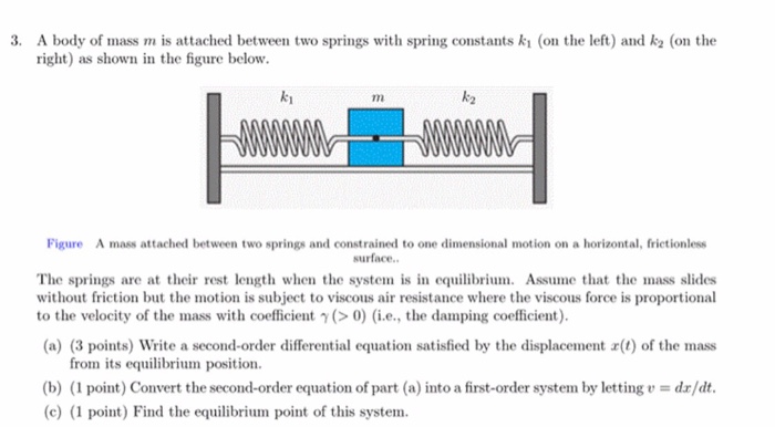 Solved 3. A body of mass m is attached between two springs | Chegg.com
