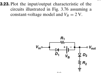 Solved 3.23. Plot the input/output characteristic of the | Chegg.com
