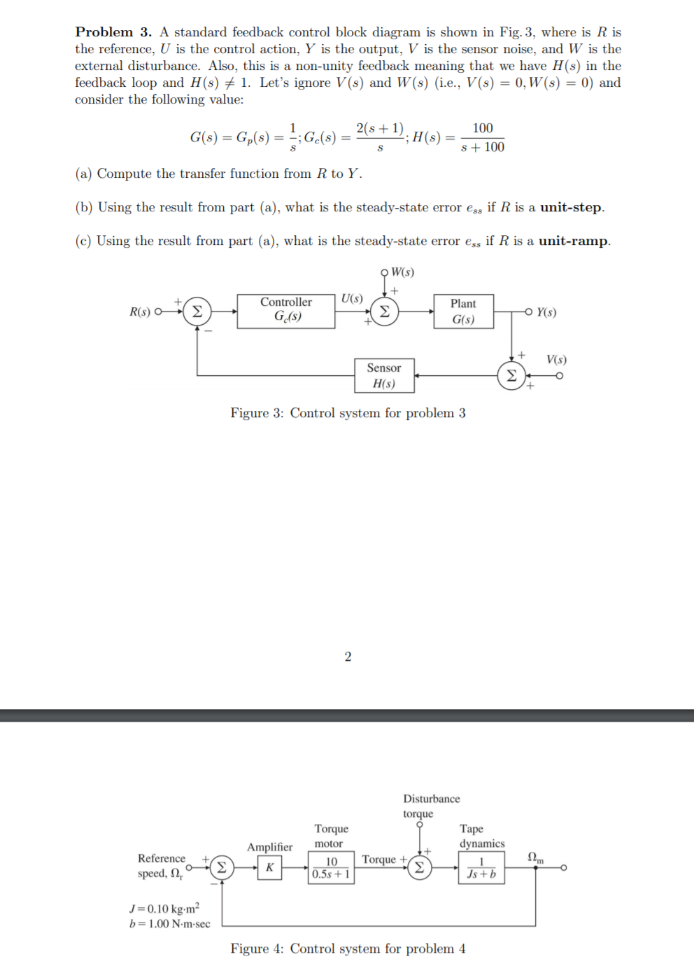 Solved Problem 3. A standard feedback control block diagram | Chegg.com