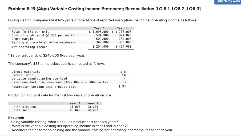 Solved Check my work Problem 6-19 (Algo) Variable Costing | Chegg.com