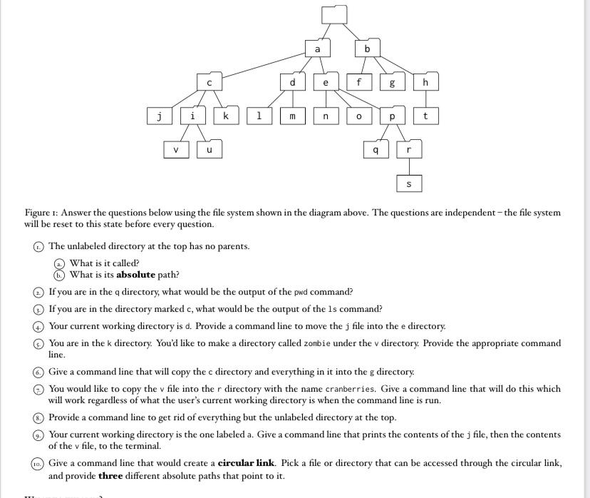 Solved This Is Completely Unique Please Do Not Copy And