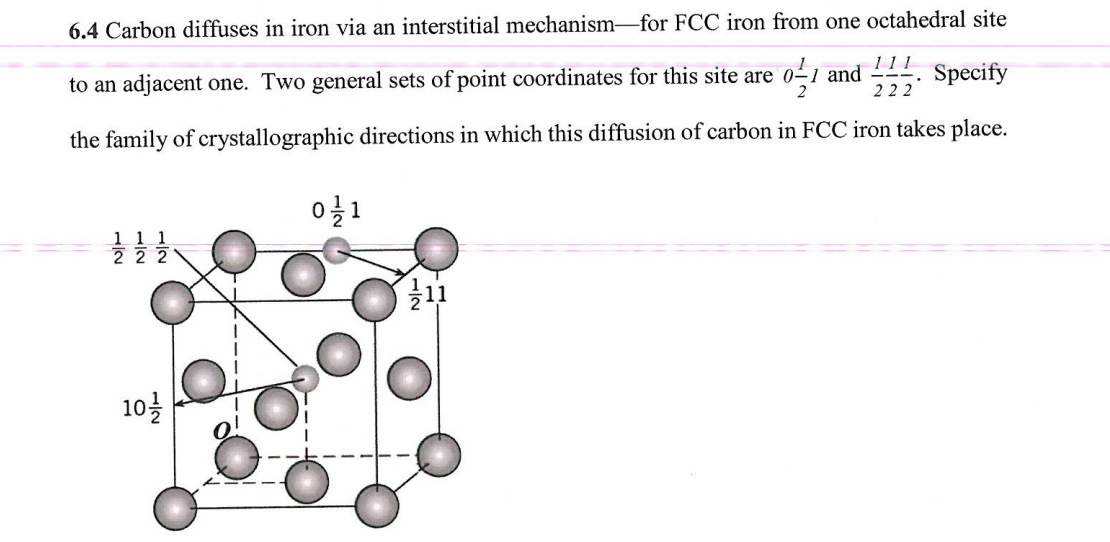 Solved 6.4 Carbon diffuses in iron via an interstitial | Chegg.com