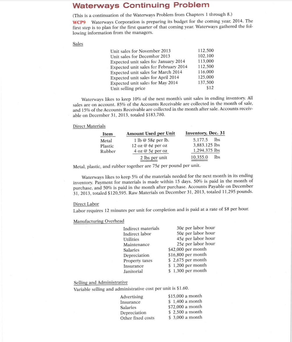 Solved Chapter 9 Waterways Continuing Problem Waterway | Chegg.com