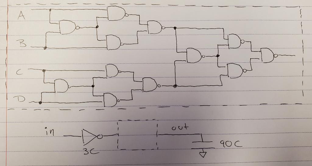 Solved Please calculate the logical effort and gate sizes: | Chegg.com