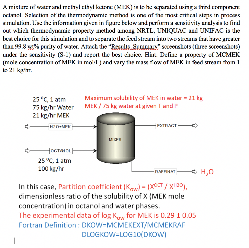 Solved A mixture of water and methyl ethyl ketone (MEK) is | Chegg.com