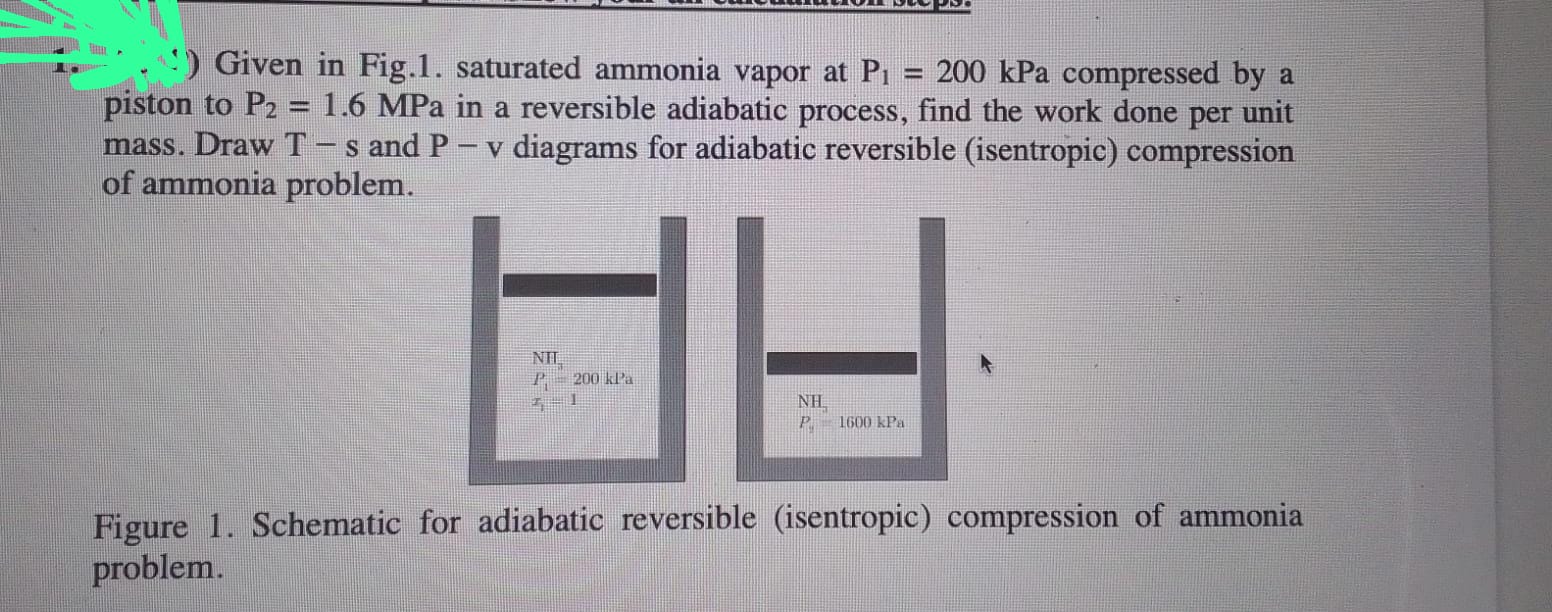 (m) Given in Fig.1. saturated ammonia vapor at | Chegg.com
