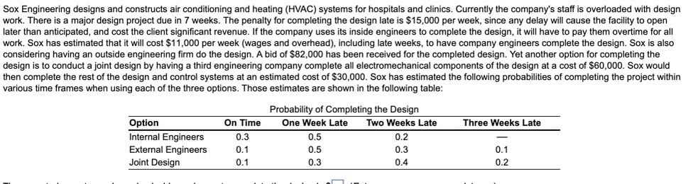 Solved The expected monetary value using inside engineers to | Chegg.com