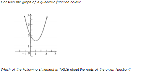 Consider the graph of a quadratic function | Chegg.com