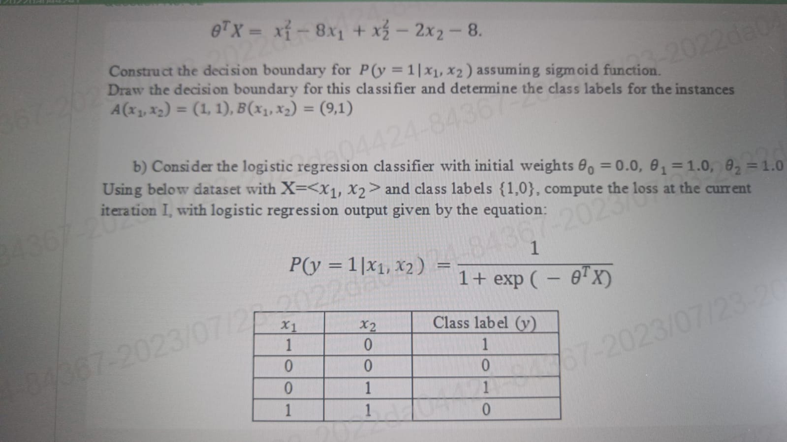 Solved θTX=x12−8x1+x22−2x2−8 Construct the decision boundary | Chegg.com