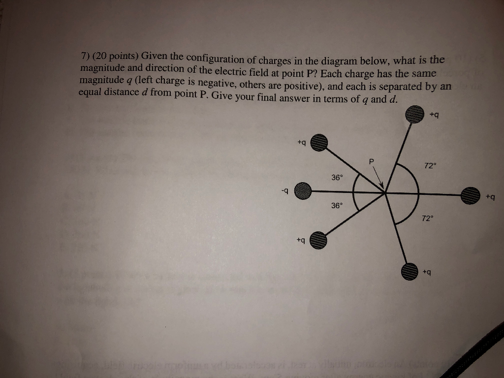 Solved 7) (20 points) Given the configuration of charges in | Chegg.com