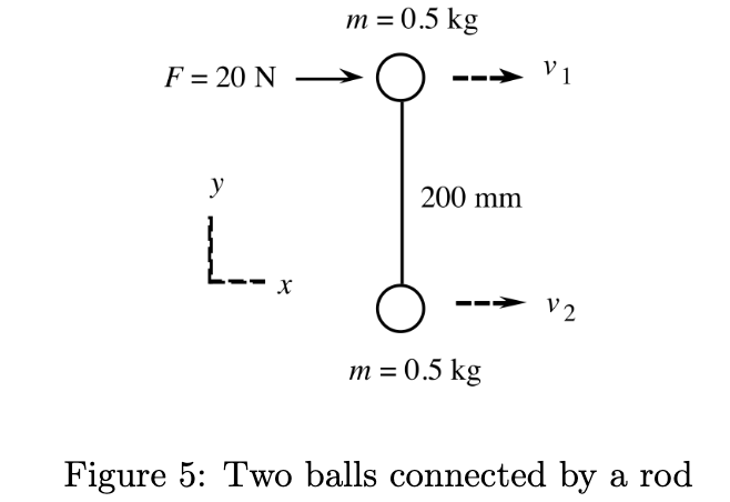 Solved As shown in Fig. 5, two identical balls are connected | Chegg.com