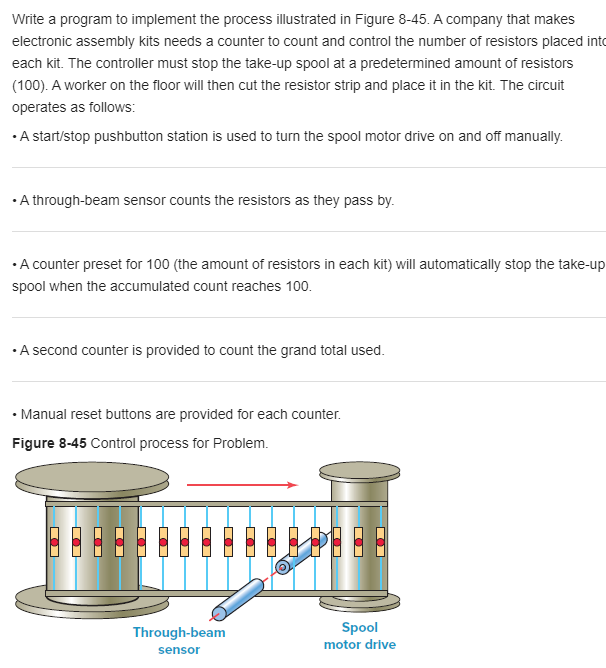 Write a program to implement the process illustrated | Chegg.com