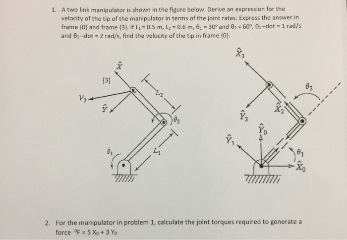 Solved A two link manipulator is shown in the figure below. | Chegg.com