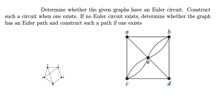 Solved Determine Whether The Given Graphs Have An Euler