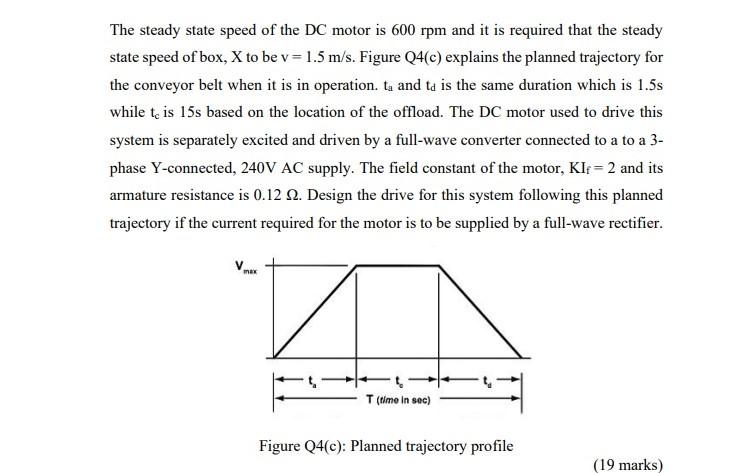 QUESTION 4 Motor drives a load through a transmission | Chegg.com