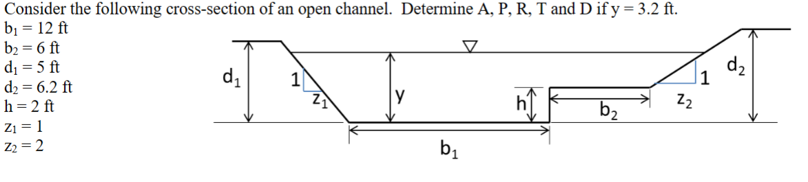 Solved Consider the following cross-section of an open | Chegg.com