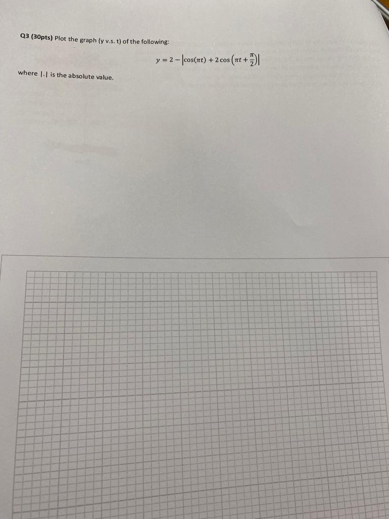 Solved Q3 (30pts) Plot the graph (y v.s.t) of the following: | Chegg.com