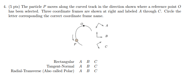 Solved 4. (5 pts) The particle P moves along the curved | Chegg.com