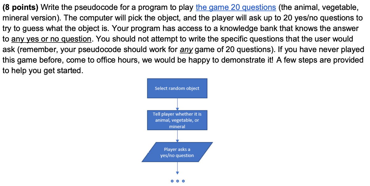 Solved (8 points) Write the pseudocode for a program to play | Chegg.com