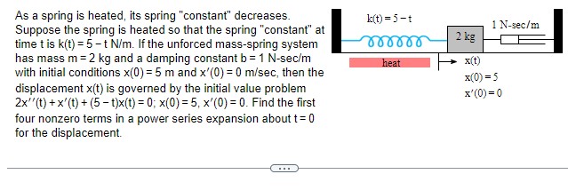 Solved As a spring is heated, its spring "constant" | Chegg.com