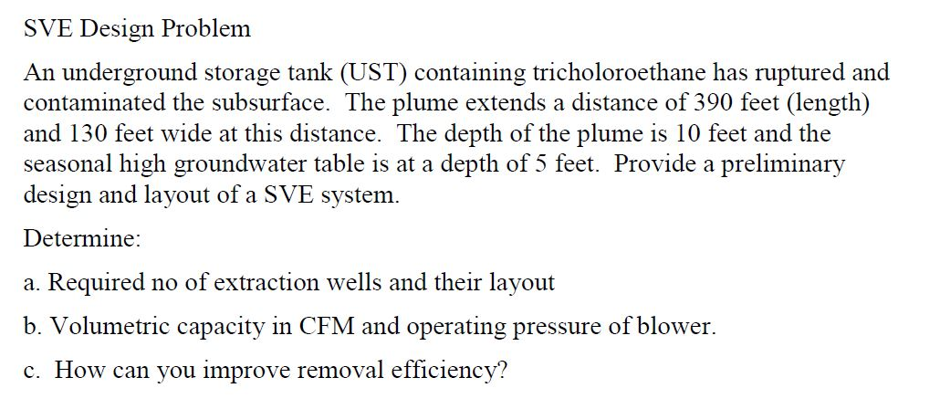 SVE Design Problem An underground storage tank (UST) | Chegg.com