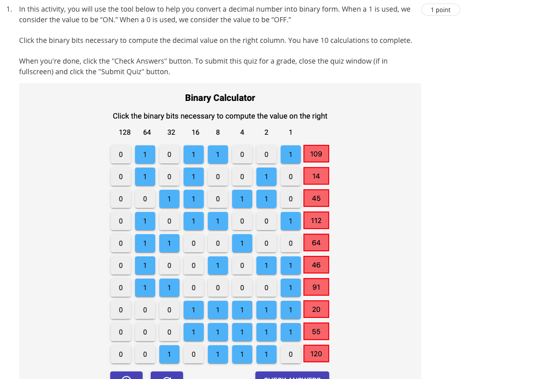 Solved 1 Point 1 In This Activity You Will Use The Tool Chegg