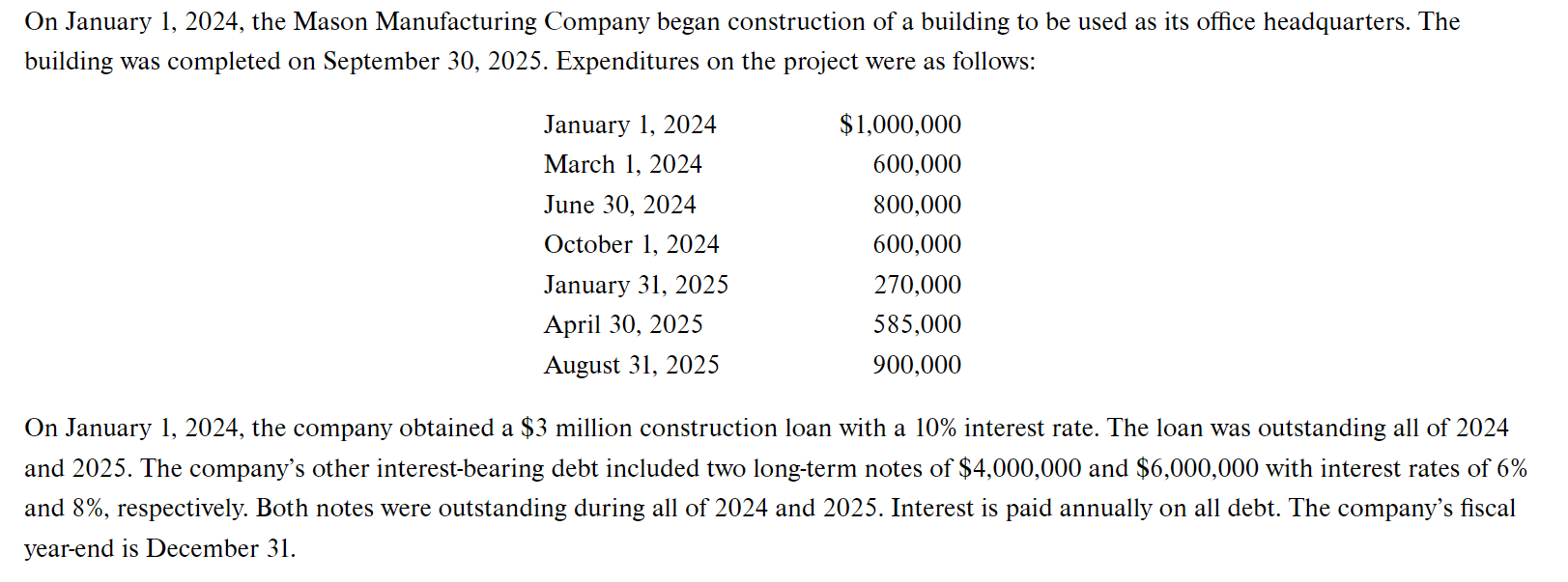 Solved On January 1, 2024, the Mason Manufacturing Company | Chegg.com