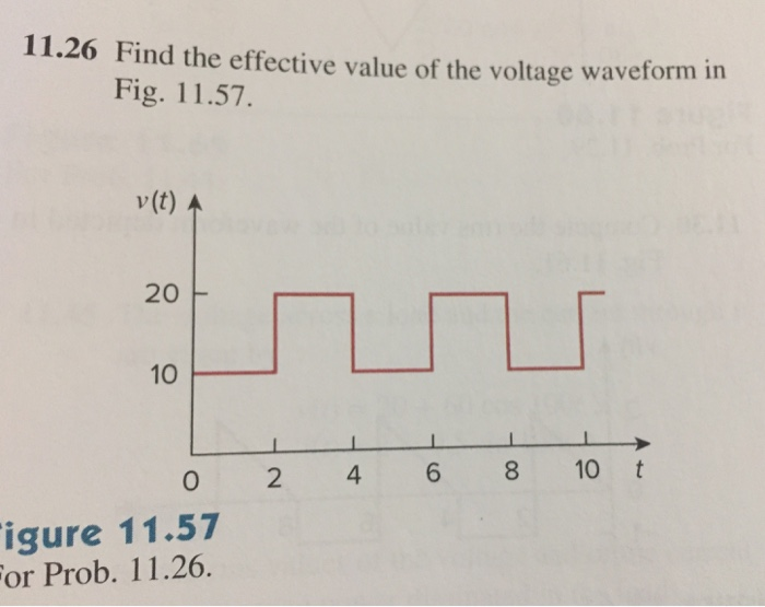 Solved 11.26 Find the effective value of the voltage | Chegg.com