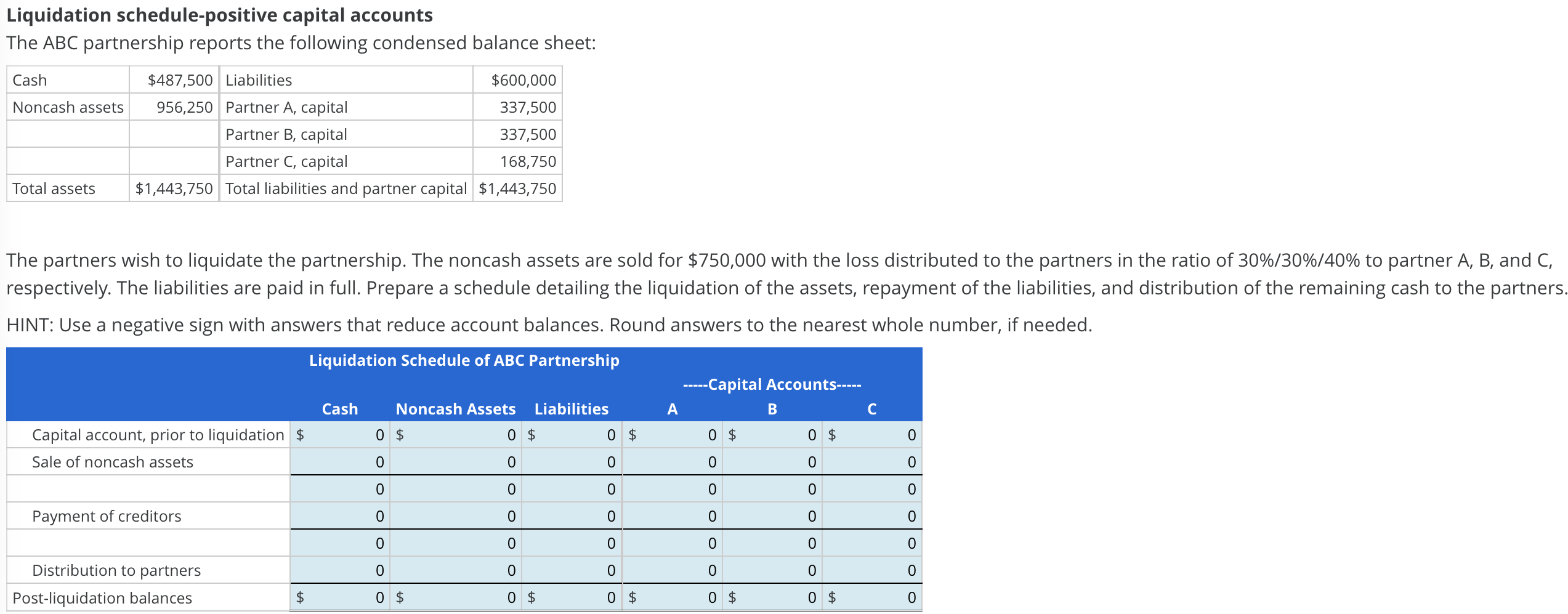 Solved Liquidation schedule-positive capital accounts The | Chegg.com