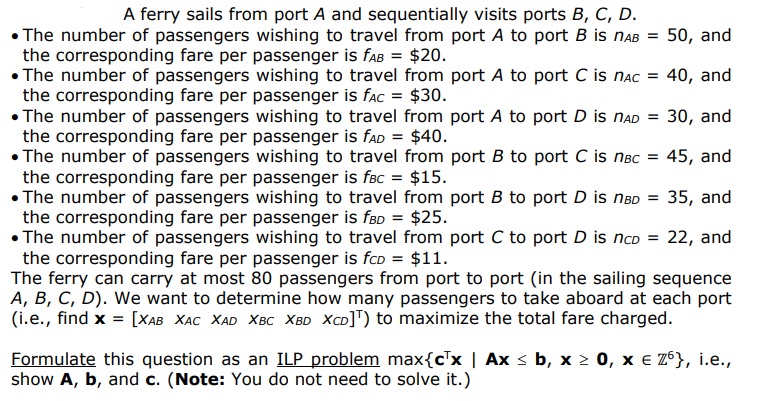Solved Part 2 Formulate This Same Question As A Minimum Cost