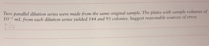 Solved Tieo parallel dilution series were made from the same | Chegg.com